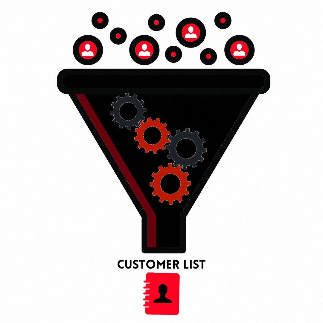 Customer Engine | SaiRed Digital Marketing - SaiRed Digital Marketing