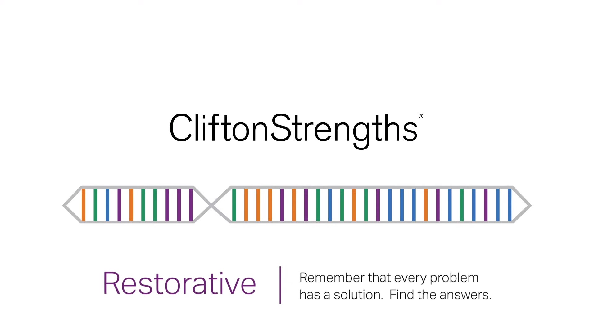 Restorative | Clifton Strengths Theme Definition - Resources - The ...