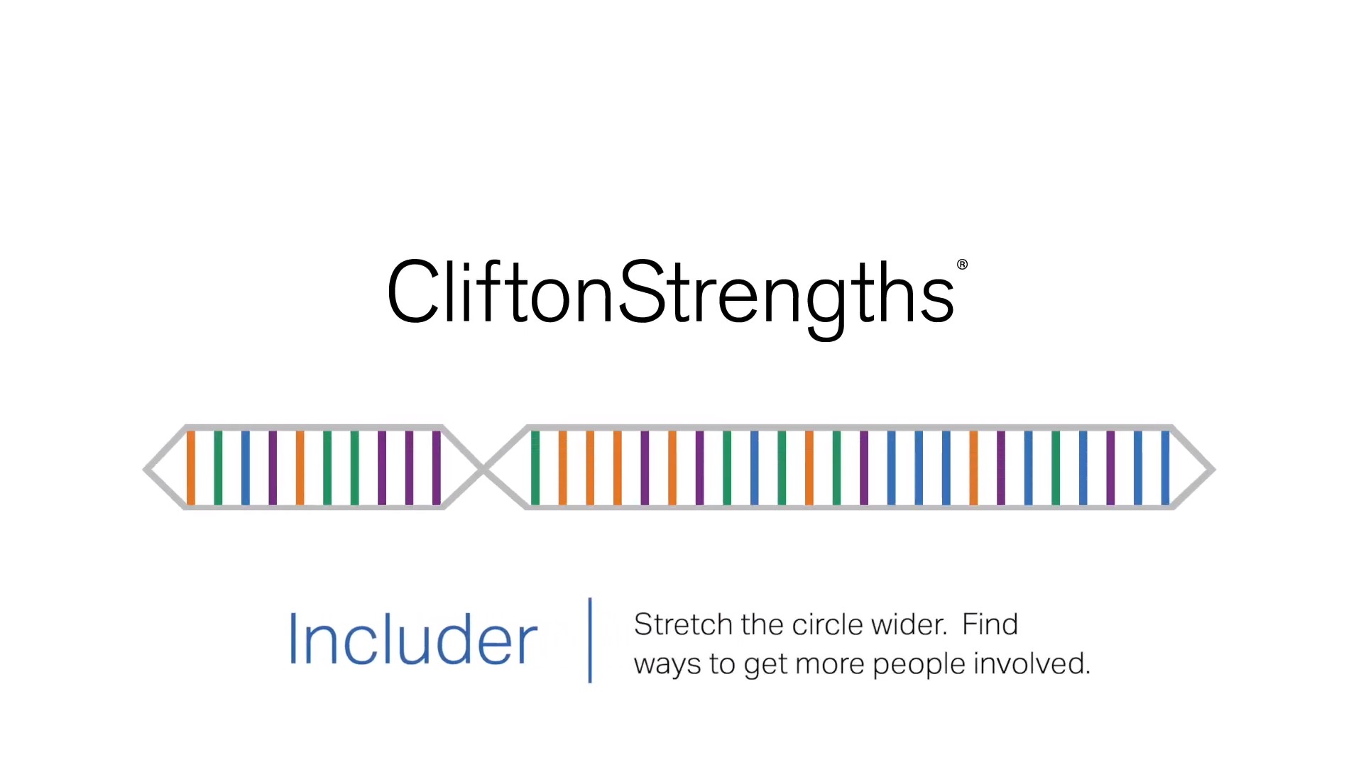 Includer | Clifton Strengths Theme Definition - Resources - The ...