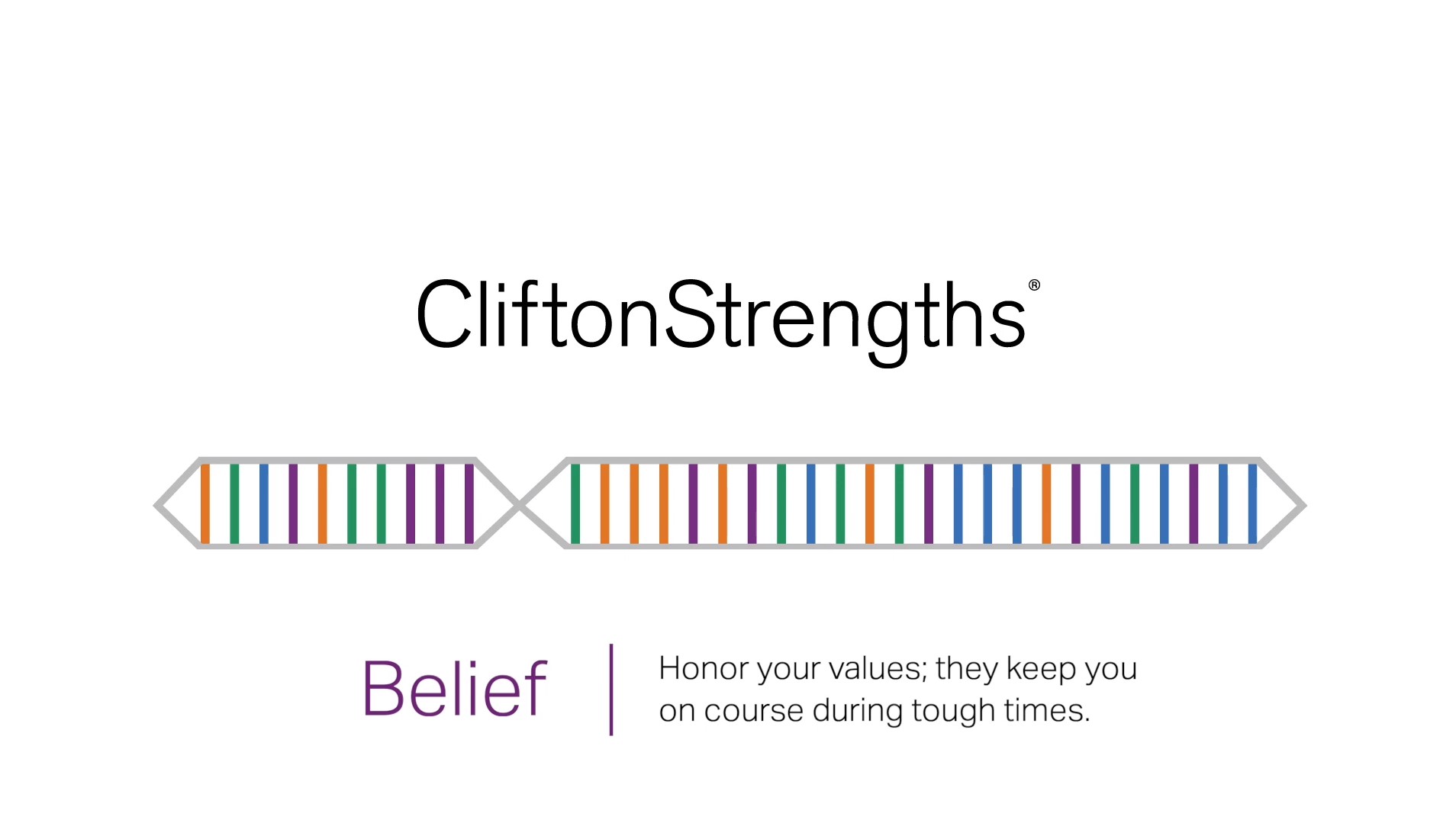 Belief | Clifton Strengths Theme Definition - Resources - The Advantage ...