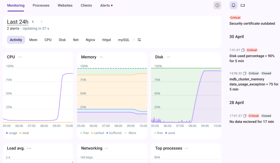 Effortlessly Manage All Webpros Licenses In One Place Webpros