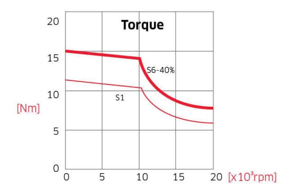 XMini CNC Fräse von Exechon - Aluminium Technik Weißenburg